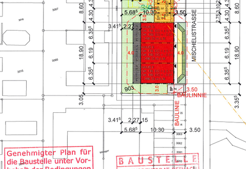 Der Situationsplan – Quo vadis?